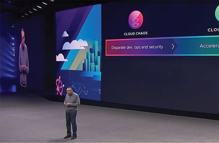 How Enterprises can Become Cloud Smart in a Multi-Cloud World | Cybermedia research (CMR)